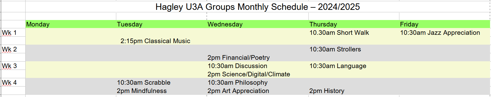 Groups Information - Hagley U3A